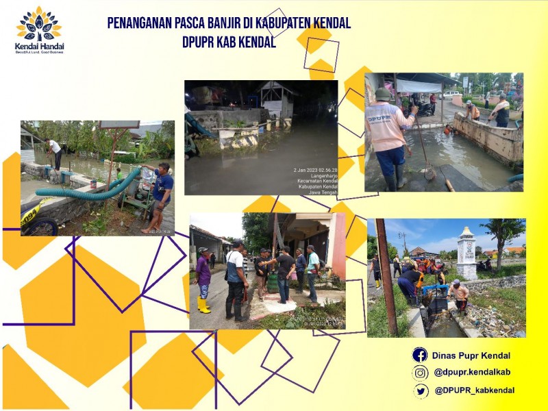 Menjaga Kebersihan Kota: Kegiatan Rutin untuk Lingkungan yang Lebih Sehat ...